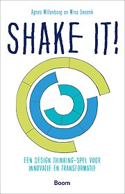 Iteratief proces: de kracht van continu leren en verbeteren ...