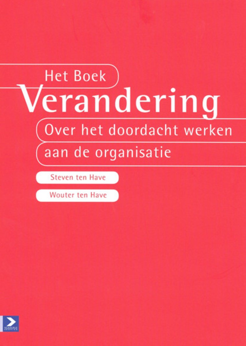 Het boek verandering - Boekblog - Managementboek.nl