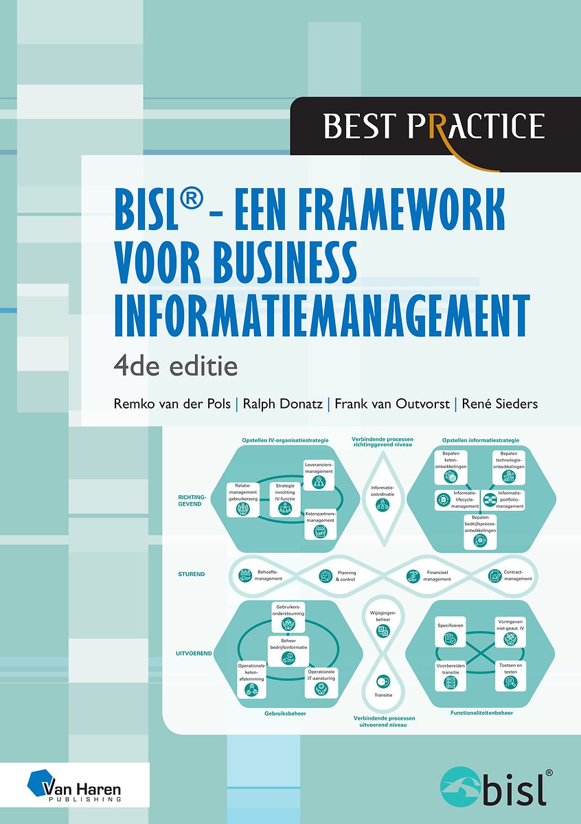 BiSL – Een Framework voor business informatiemanagement - Boekblog ...
