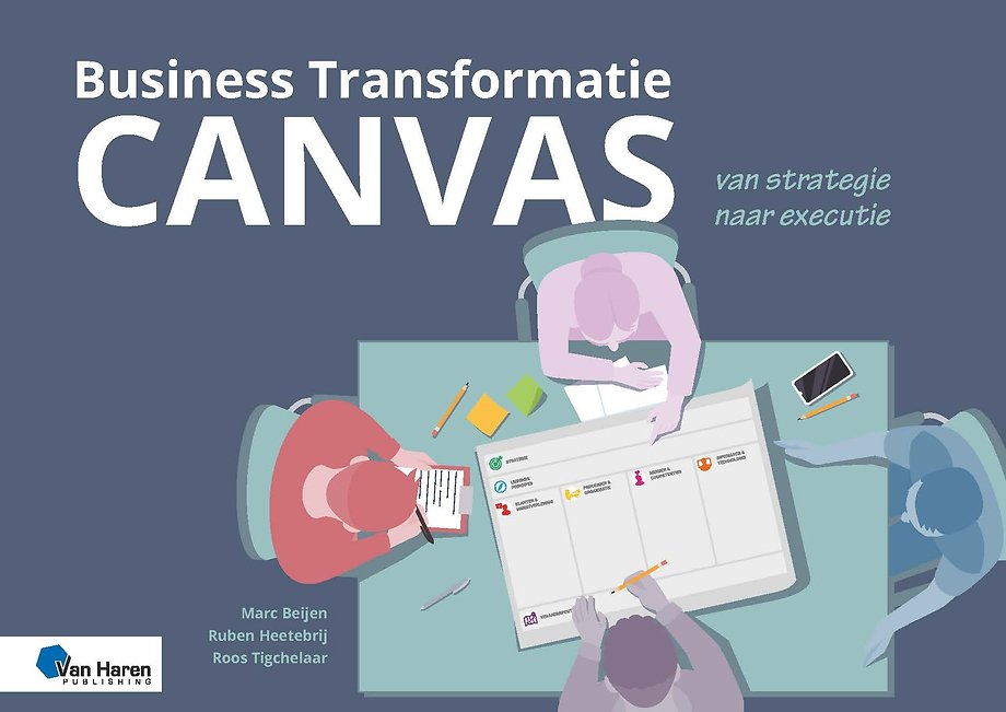 Business Transformatie Canvas door Marc Beijen, Ruben Heetebrij en Roos ...