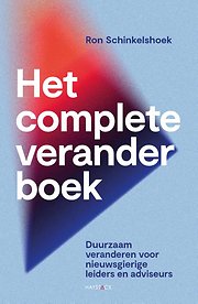 Iteratief proces: de kracht van continu leren en verbeteren ...